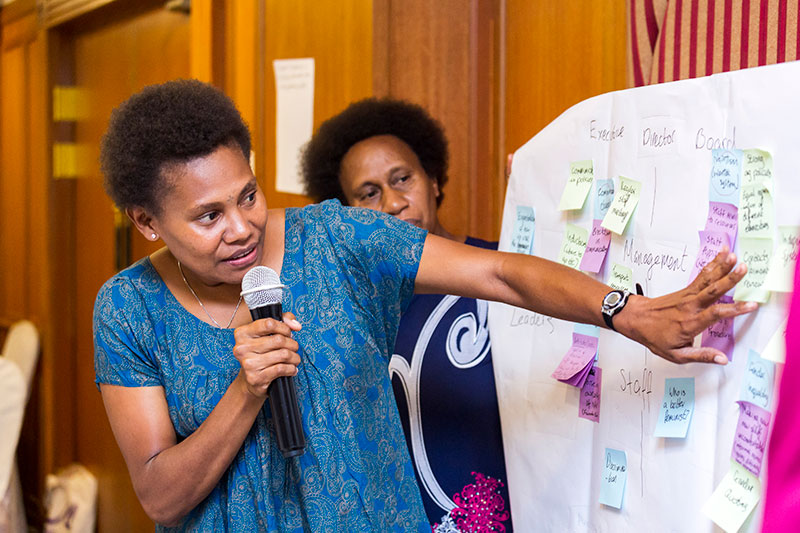 Monitoring, Evaluation and Learning Report | IWDA